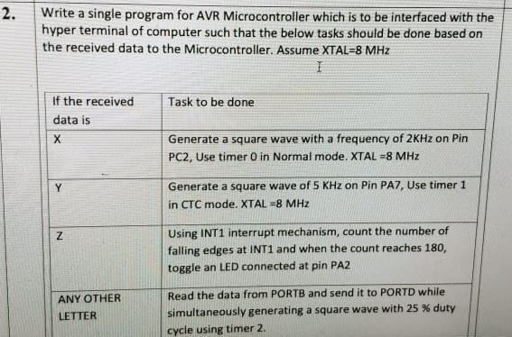 2. Write a single program for AVR Microcontroller | Chegg.com