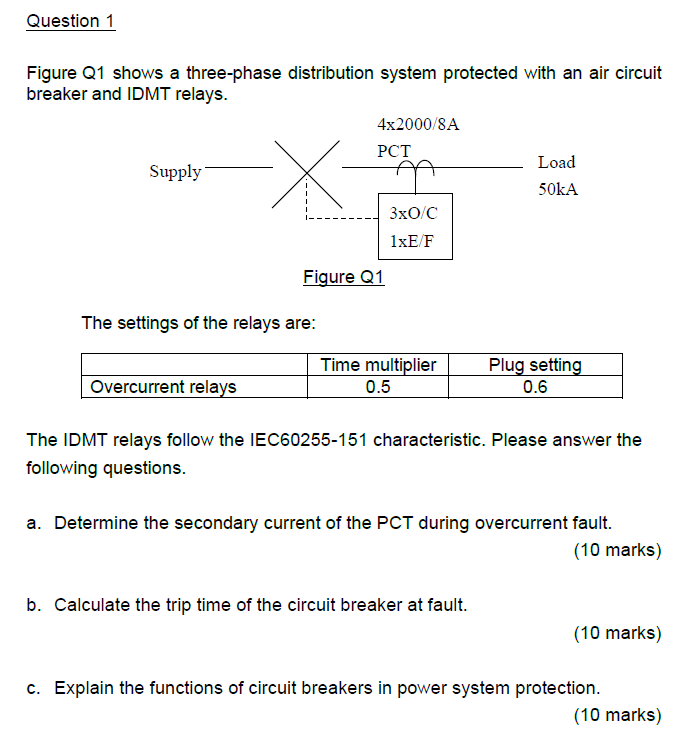 Solved Figure Q1 shows a 3-phase distribution system | Chegg.com