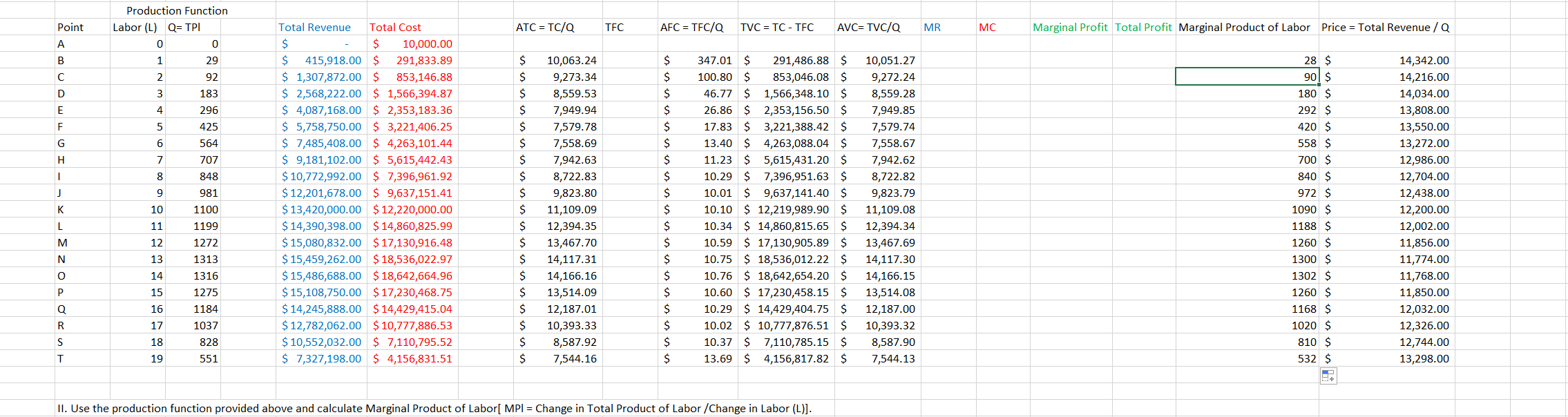 Solved How do I calculate MR, MC, Marginal Cost, and total | Chegg.com