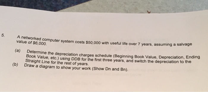 Solved 5. A networked computer system costs $50,000 with | Chegg.com
