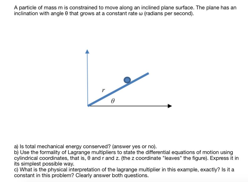 A particle of mass m is constrained to move along an | Chegg.com