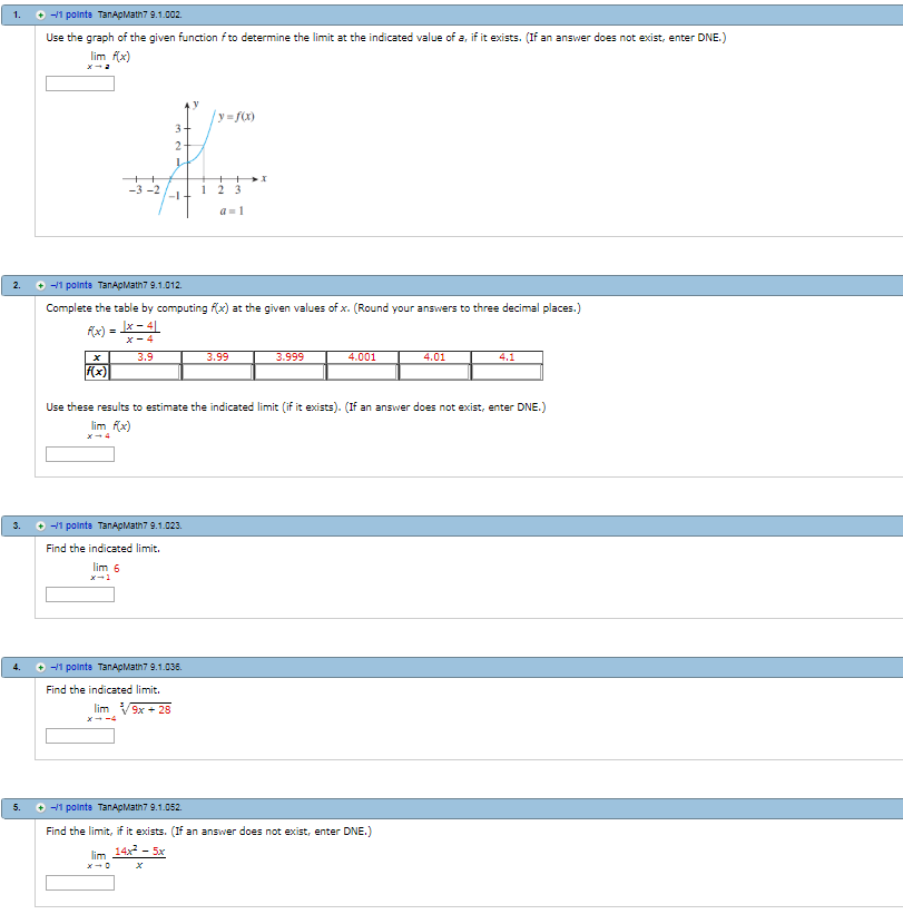 Solved 1. 1 polnts TanApMath7 9.1.002. Use the graph of the | Chegg.com