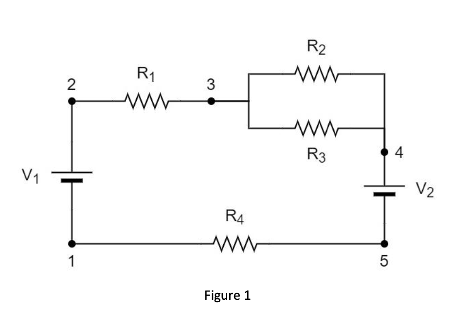 Assume the current is flowing clockwise through the | Chegg.com