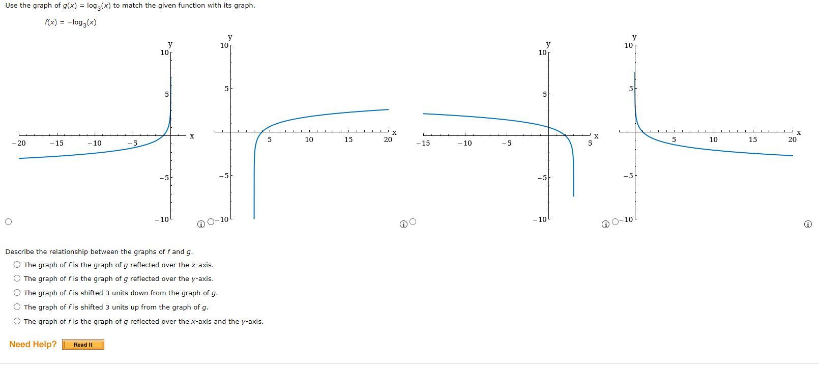 Solved Sketch the graphs of f and g in the same coordinate | Chegg.com