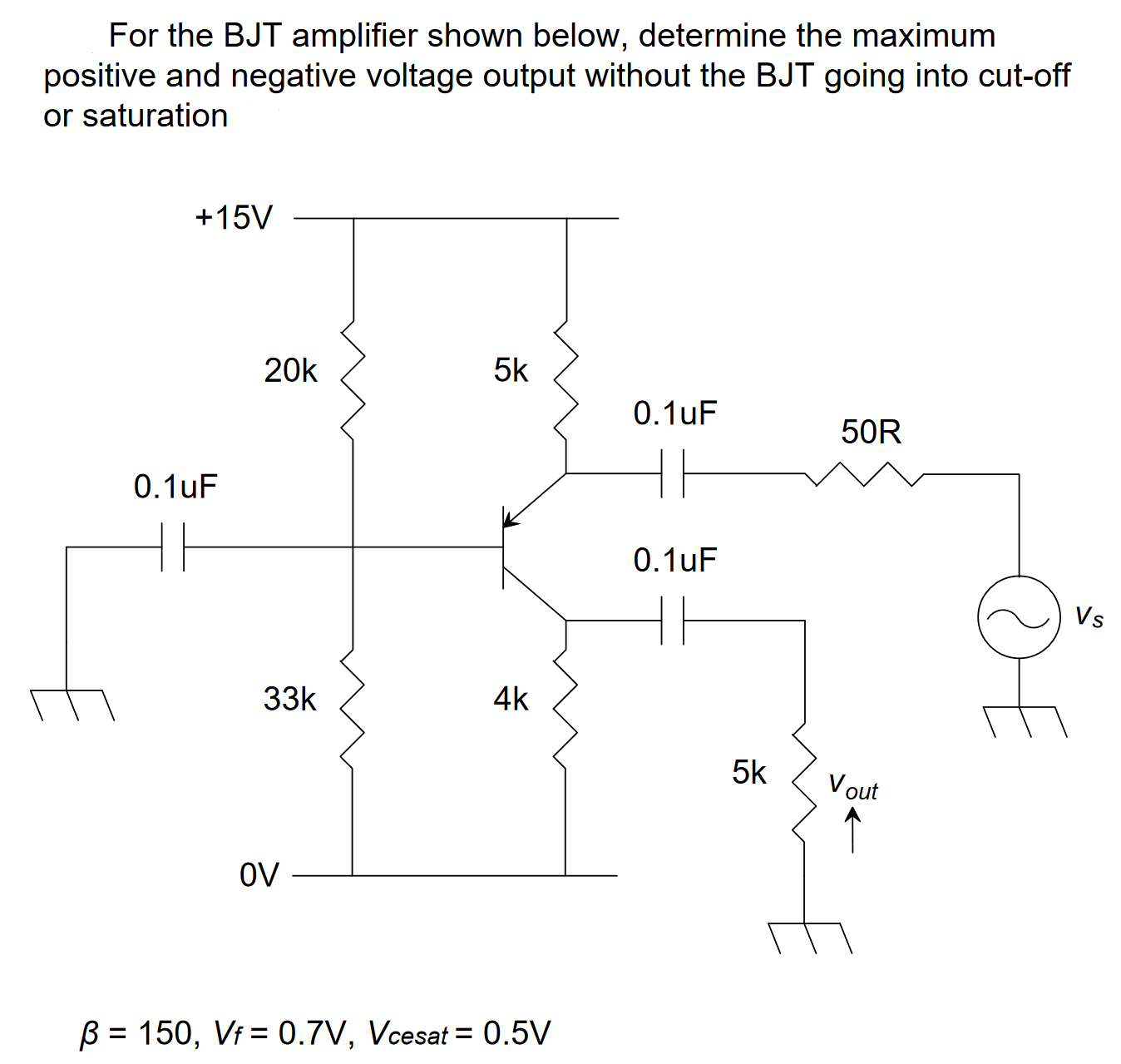 Solved For the BJT amplifier shown below, determine the | Chegg.com