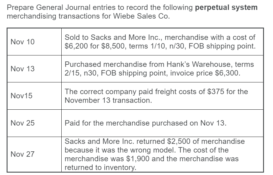 Solved Prepare General Journal entries to record the | Chegg.com