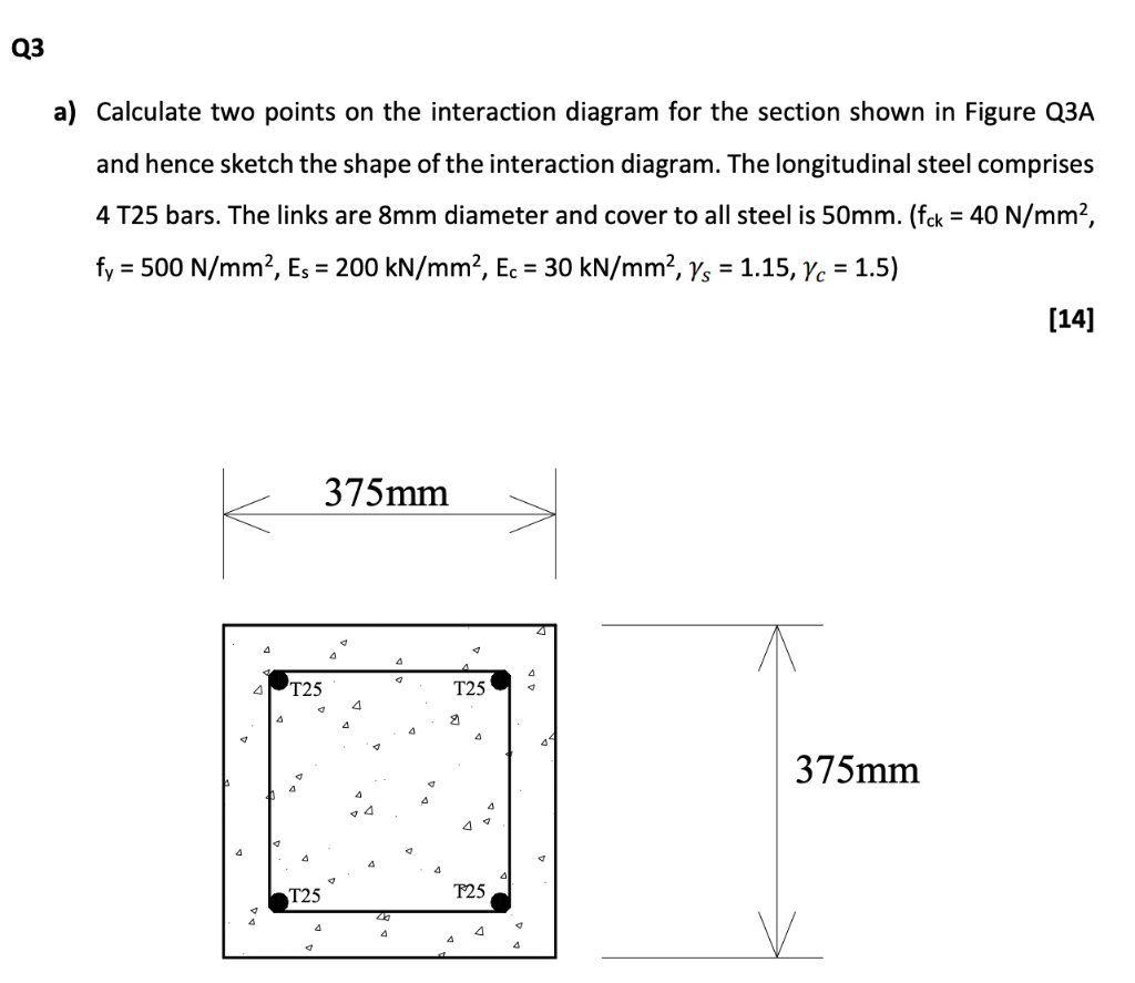 Solved a) Calculate two points on the interaction diagram | Chegg.com