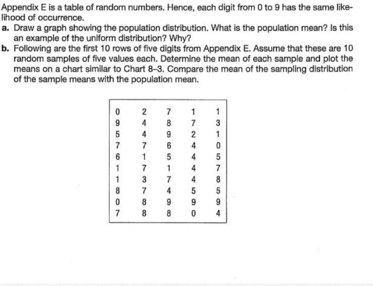 Solved Appendix E is a table of random numbers. Hence, each | Chegg.com