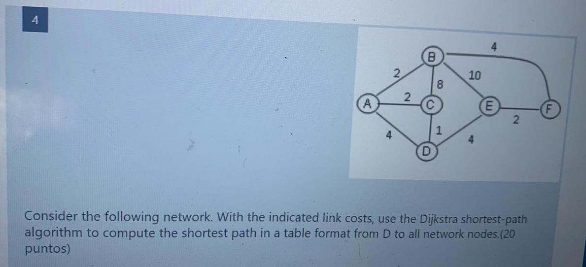 Solved Consider the following networ. with the indicated | Chegg.com