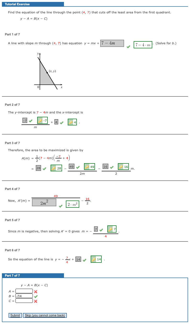 Solved Tutorial Exercise Find the equation of the line | Chegg.com