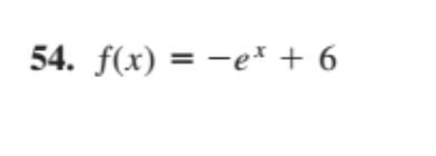 Solved For each exponential function f, find f- analytically | Chegg.com