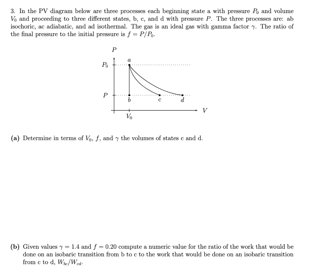 Solved 3. In the PV diagram below are three processes each | Chegg.com