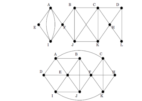 Solved Check whether the following graph is a traversable | Chegg.com