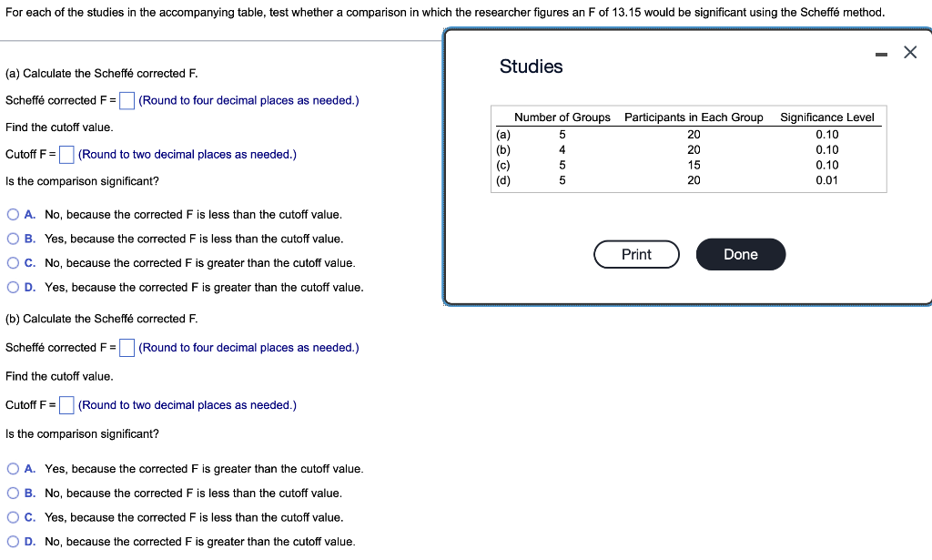 Solved (a) Calculate the Scheffé corrected F. Studies | Chegg.com