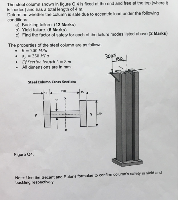 Solved The steel column shown in figure Q 4 is fixed at the | Chegg.com