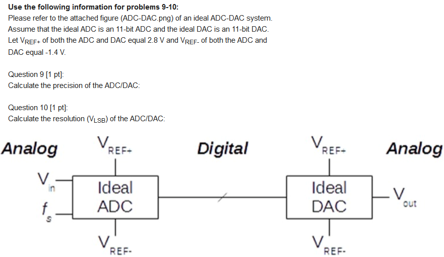 Solved Use the following information for problems 9-10: | Chegg.com