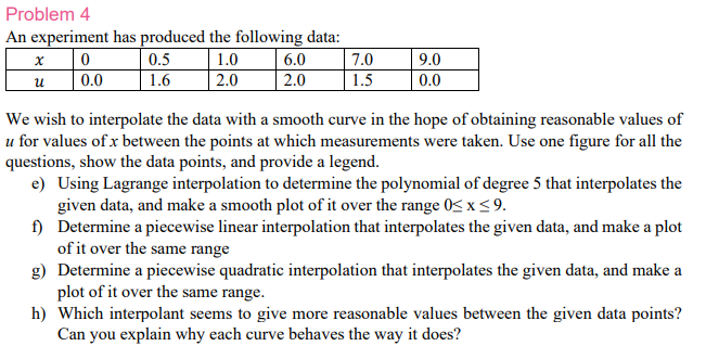 Please code in matlab. Thank you | Chegg.com