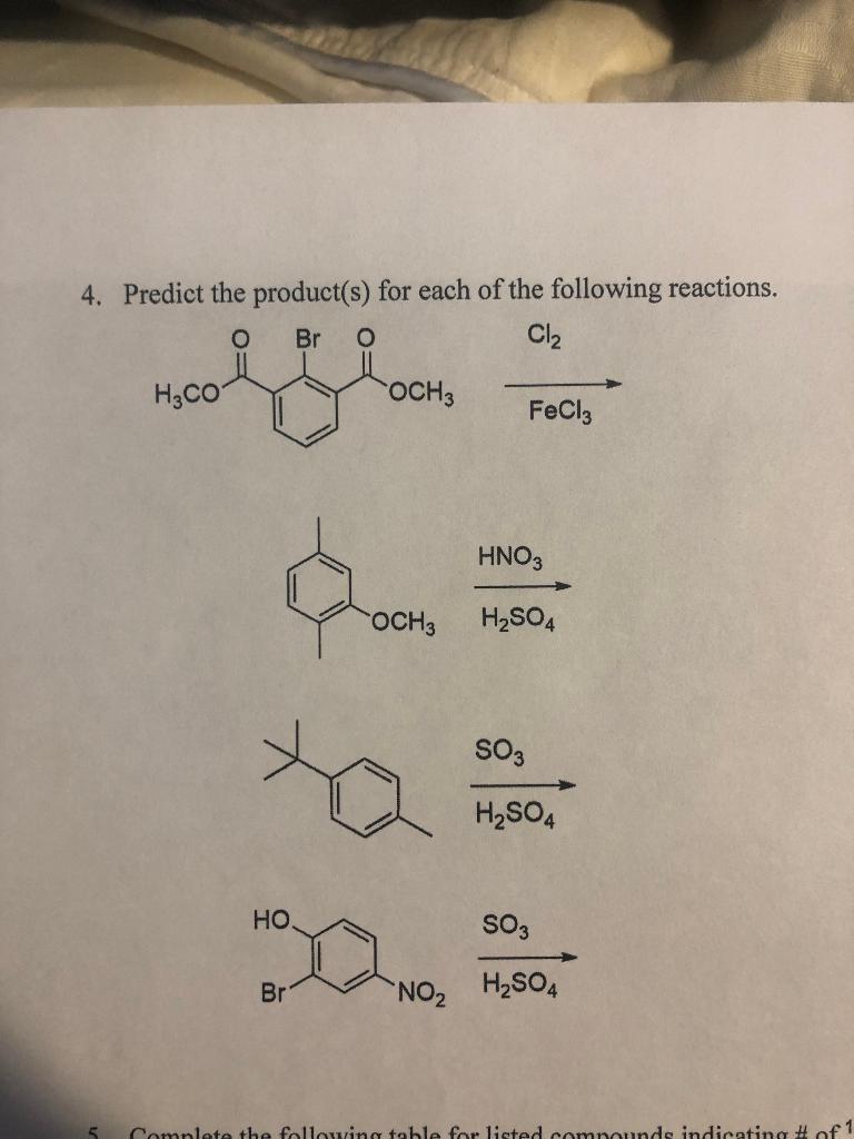 Solved 4. Predict the product(s) for each of the following | Chegg.com