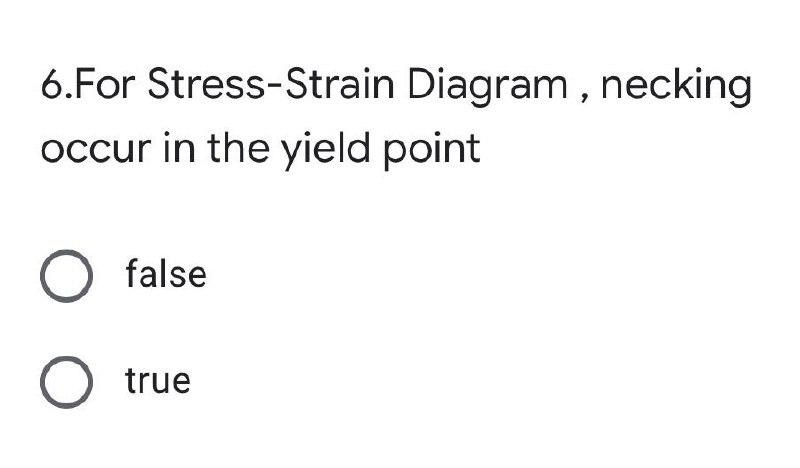 Solved 6.For Stress-Strain Diagram, necking occur in the | Chegg.com
