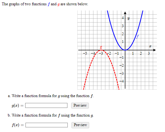 Solved The Graphs Of Two Functions F And G Are Shown Below