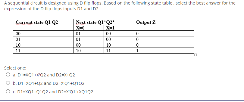 Solved A sequential circuit is designed using D flip flops. | Chegg.com