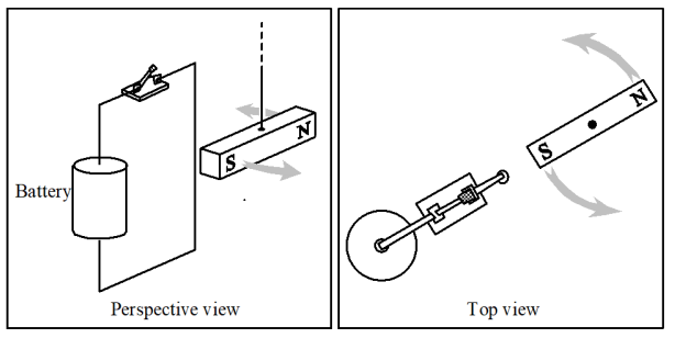 Solved N N S S Battery Perspective view Top view VA A | Chegg.com