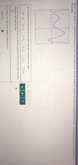 Solved the f the graph. of f? (d) Which of the following | Chegg.com
