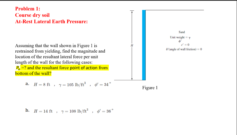 Solved Problem 1: Course dry soil At-Rest Lateral Earth | Chegg.com