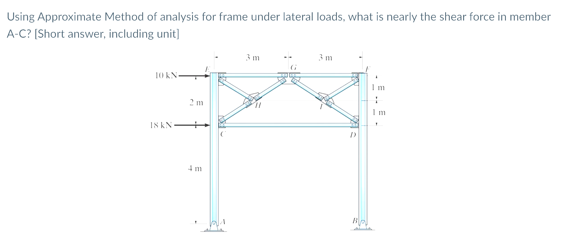 Solved Using Approximate Method of analysis for frame under | Chegg.com