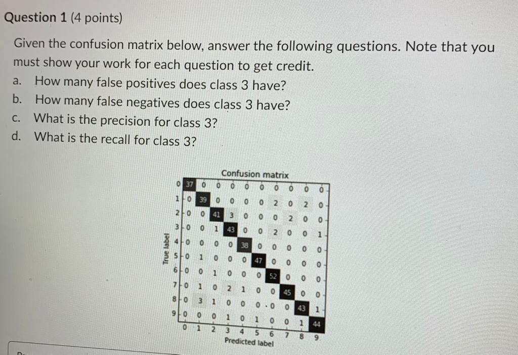 Solved Given the confusion matrix below, answer the | Chegg.com