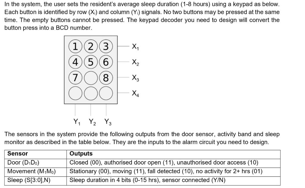 Solved Please design the comparator with schematic and | Chegg.com