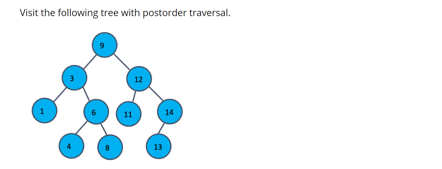 Solved Visit the following tree with postorder traversal. 12 | Chegg.com