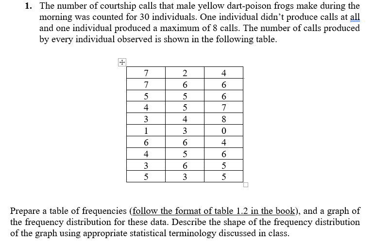 Solved TABLE 1.2. The relative frequencies, cumulative | Chegg.com