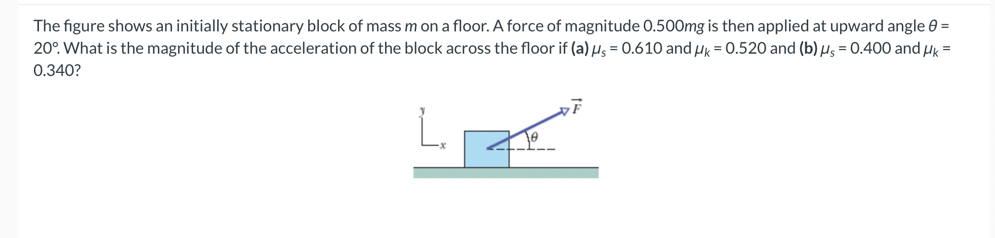 Solved The figure shows an initially stationary block of | Chegg.com