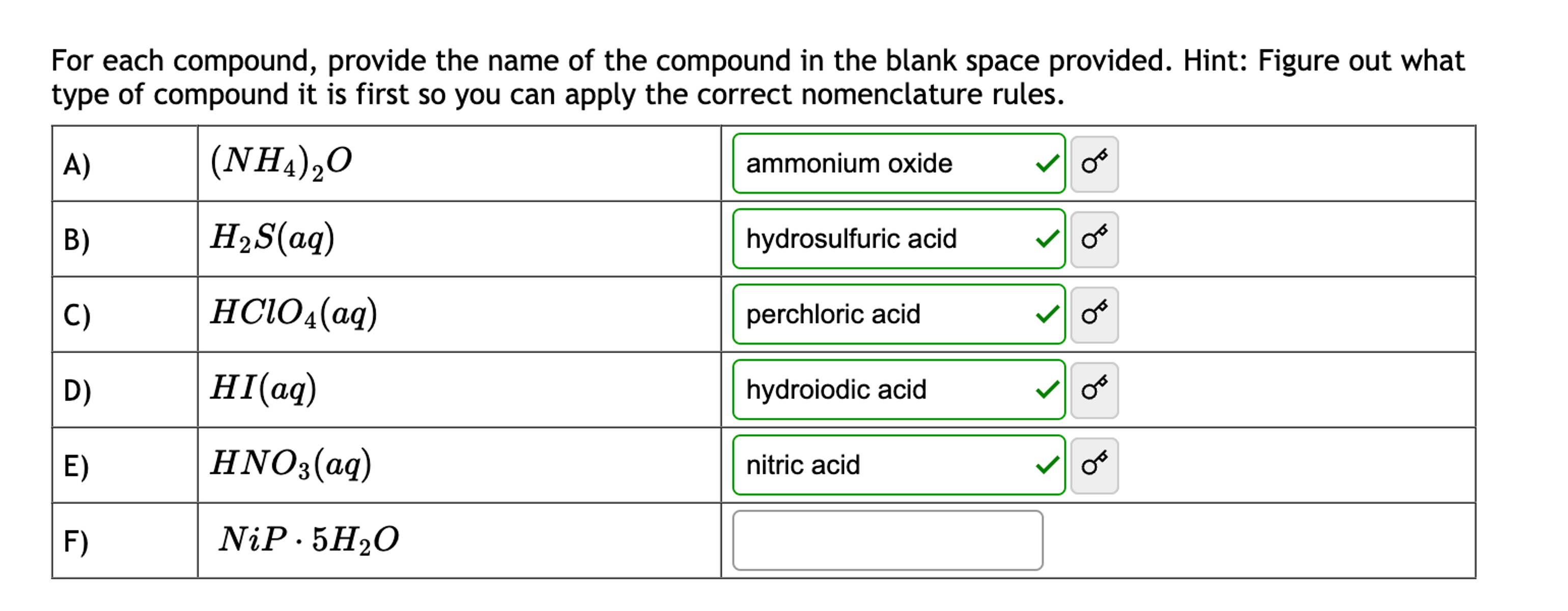 Solved For each compound, provide the name of the compound | Chegg.com