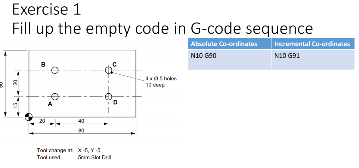 Solved Exercise 1 Fill up the empty code in G-code sequence | Chegg.com