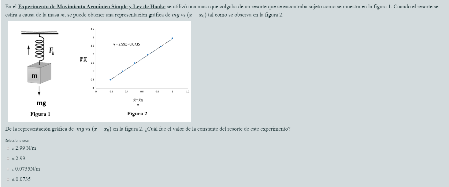 Solved In the Simple Harmonic Motion and Hooke's Law | Chegg.com