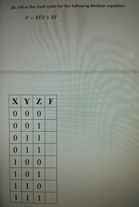 Solved 30. Fill-in the truth table for the following Boolean | Chegg.com