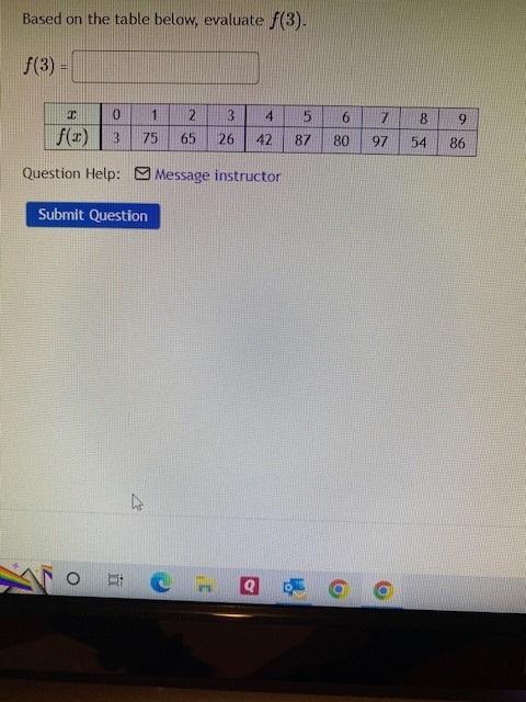 Solved Based on the table below, evaluate f(3). f(3) = I 0 1 | Chegg.com