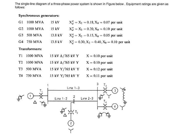 Solved The single-line diagram of a three-phase power system | Chegg.com