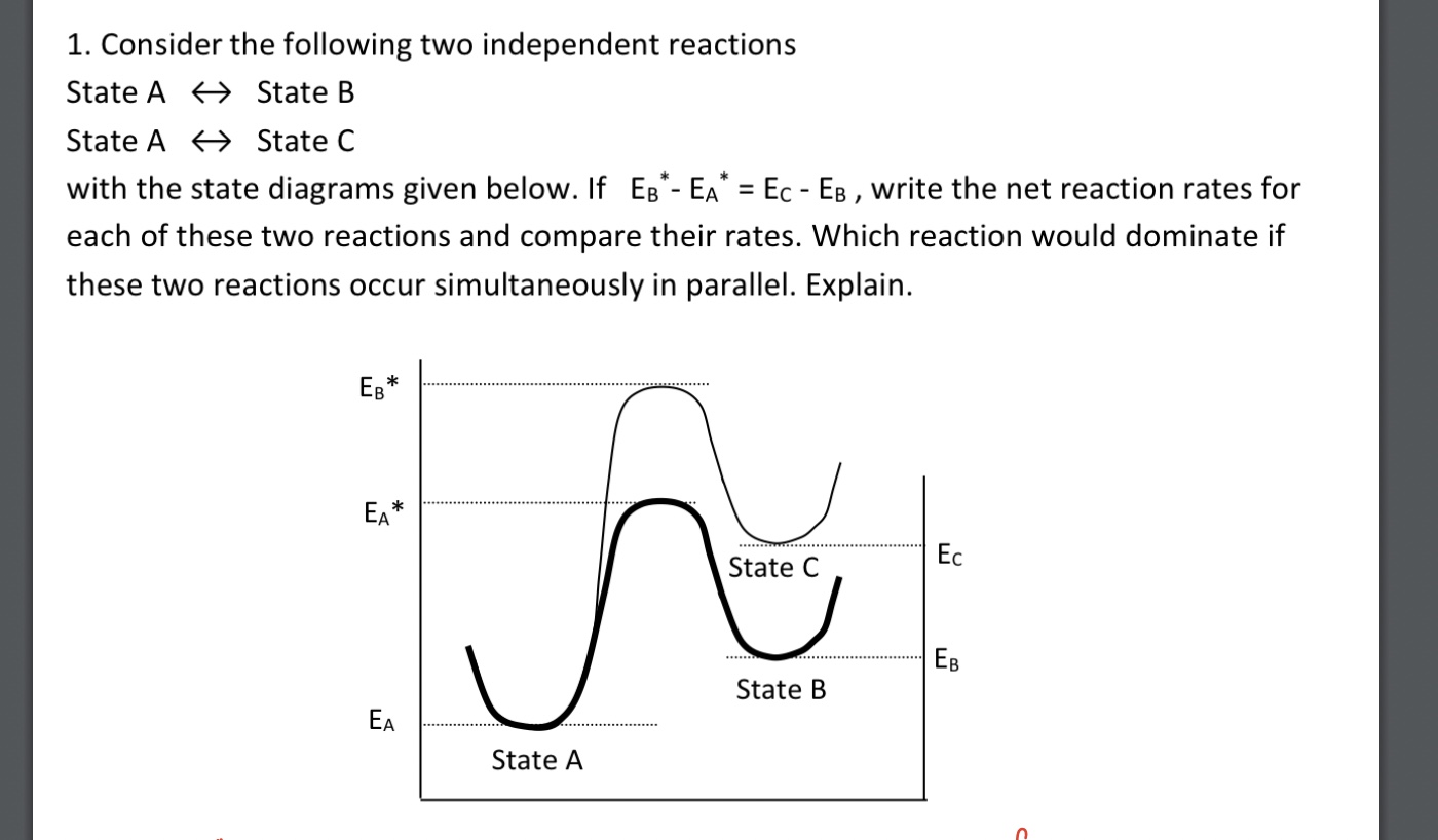 Consider the following two independent reactionsState | Chegg.com