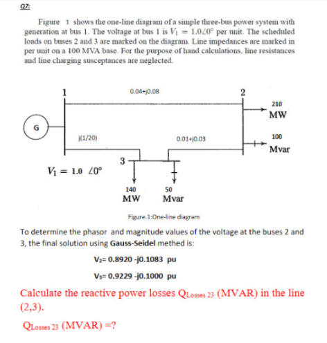Solved Q7. Figure 1 shows the one-line diagram of a simple | Chegg.com