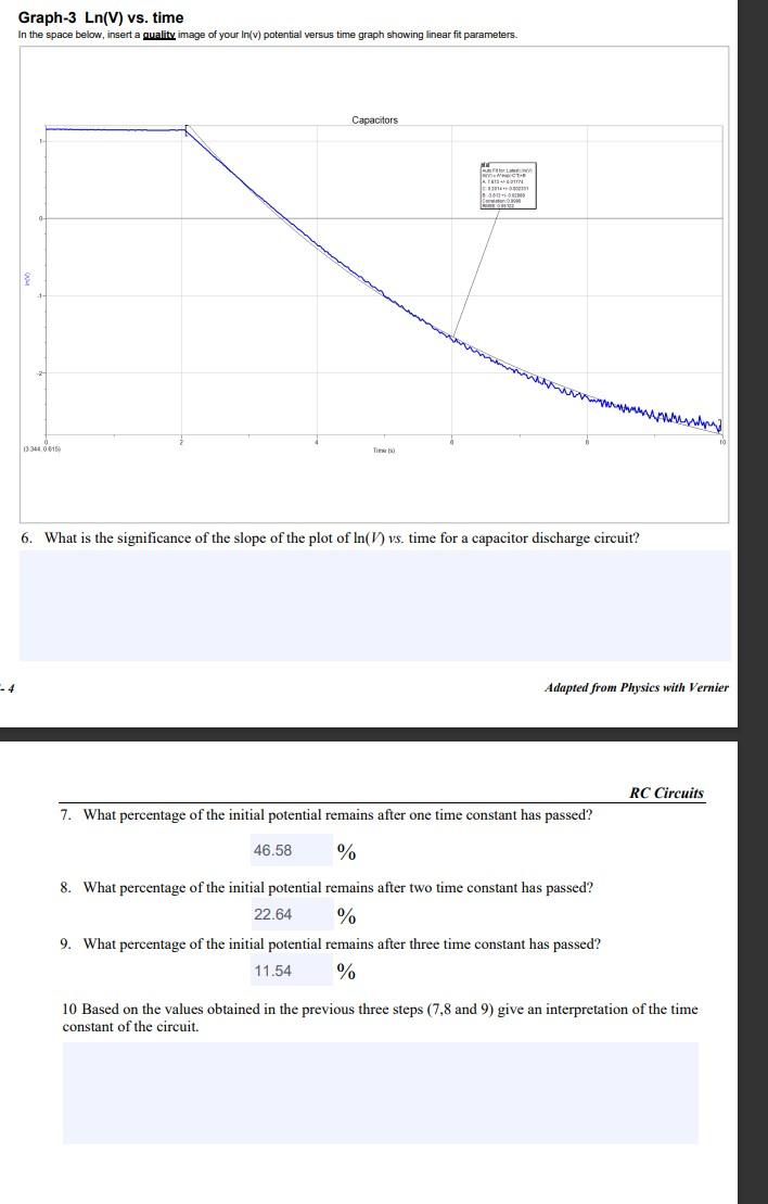 Solved Graph-3 Ln(V) vs. time In the space below, insert a | Chegg.com