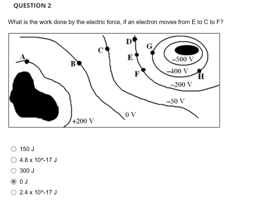 Solved What is the work done by the electric force, if an | Chegg.com