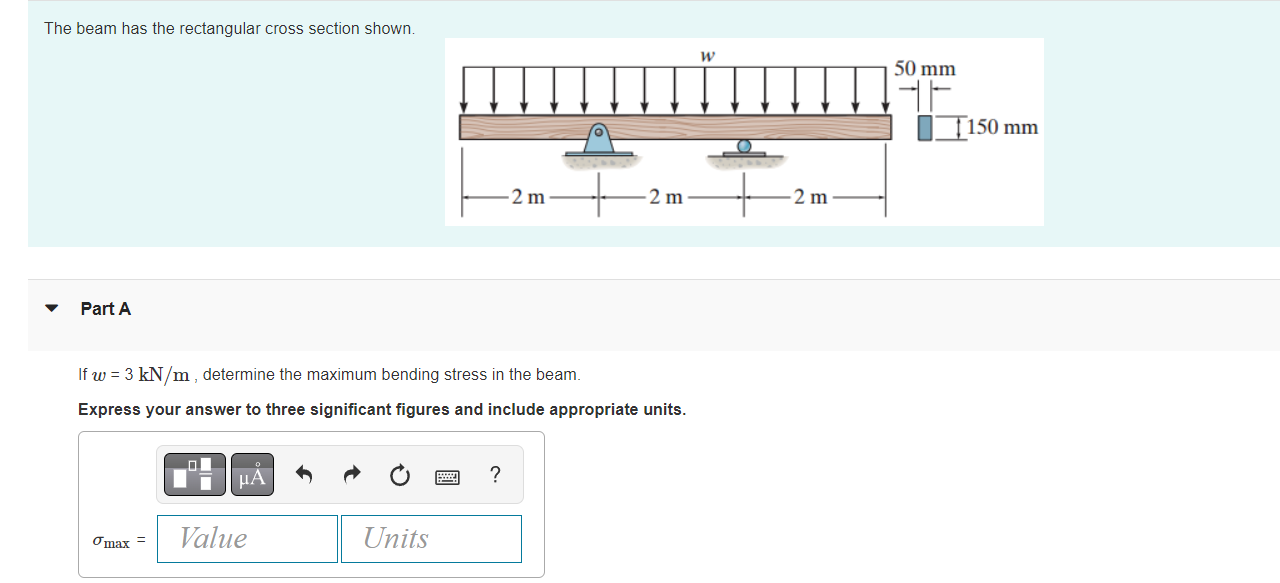 Solved The beam has the rectangular cross section shown. | Chegg.com