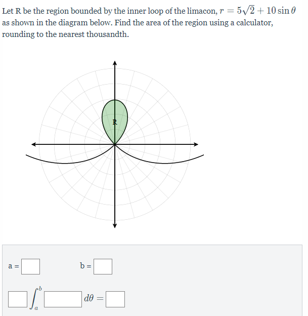 Solved Let R be the region bounded by the inner loop of the | Chegg.com