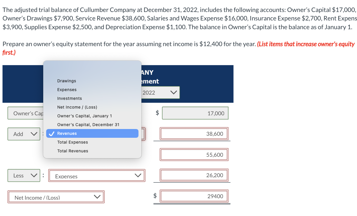 Solved The adjusted trial balance of Cullumber Company at | Chegg.com