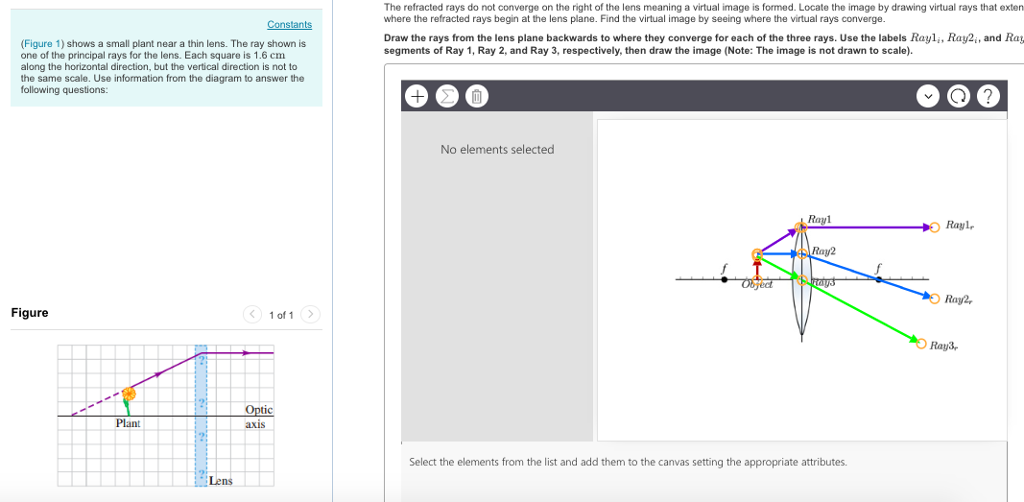 Solved The refracted rays do not converge on the right of | Chegg.com