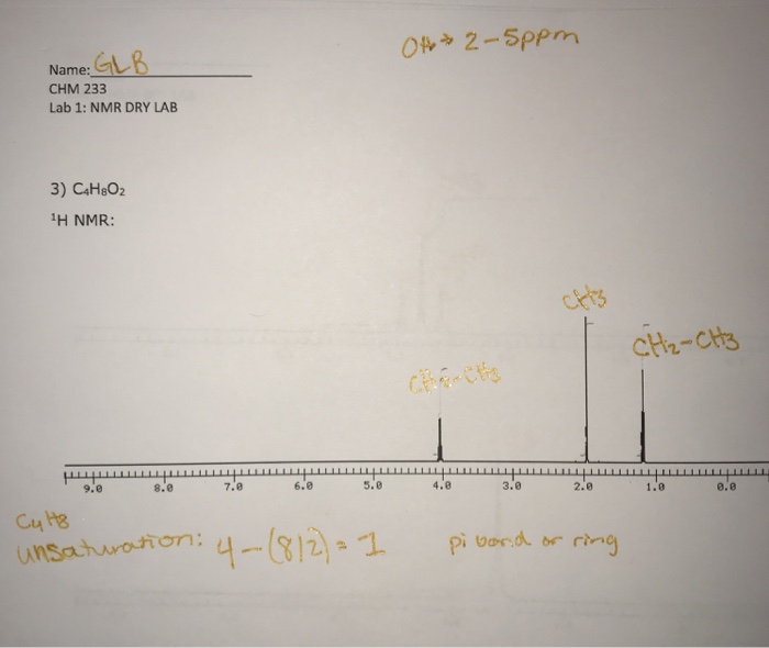 Solved Name: CHM 233 Lab 1: NMR DRY LAB Directions: In each | Chegg.com