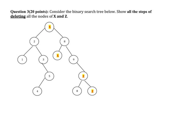 Question 3(20 points): Consider the binary search | Chegg.com Question 3(20 points): Consider the binary search | Chegg.com